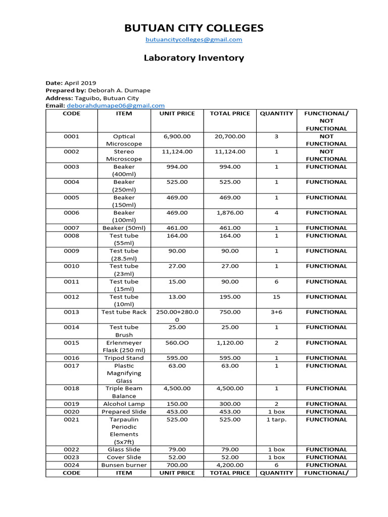 Updated-Science-Laboratory-Inventory | PDF | Laboratory Equipment