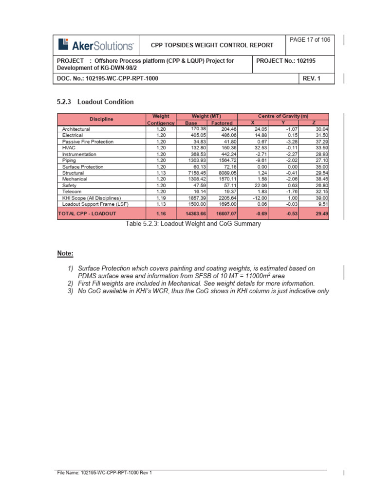 5.2.3 Loadout Condition | PDF | Building Engineering | Civil Engineering