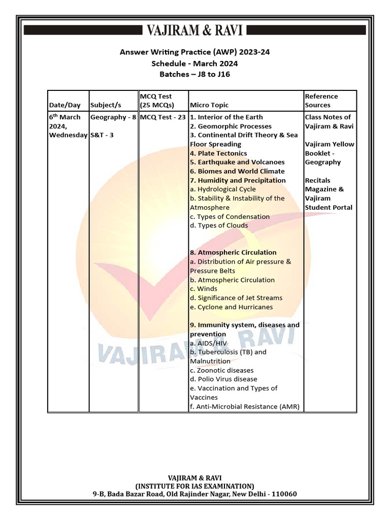 AWP 2024 Schedule - Group III - Batches J8 To J16 - 6th March | PDF | Applied And ...