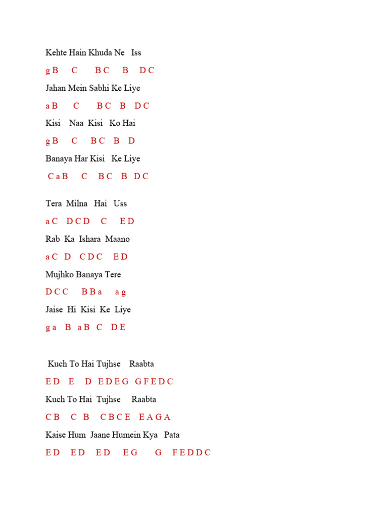 Raabta Guitar Chords and Notes | PDF
