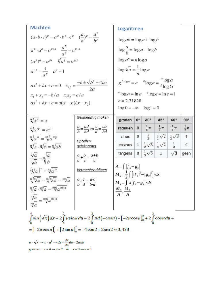 Mathmatic Equations | PDF