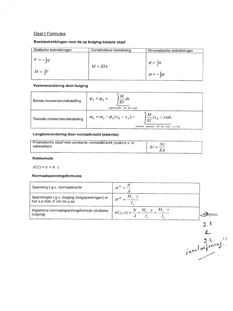 Formuleblad Mechanica | PDF