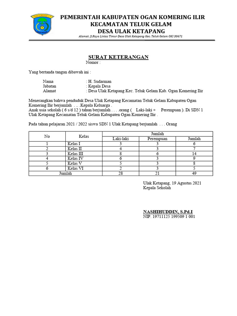 Data Penduduk Desa Ulak Ketapang | PDF