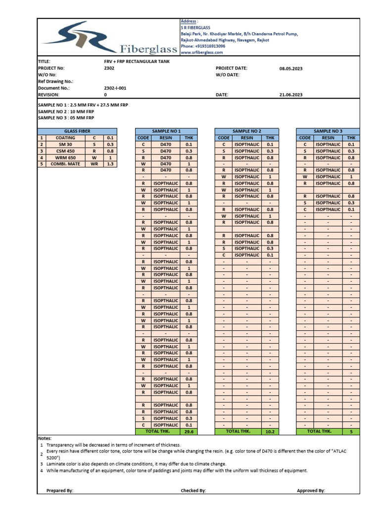 Sample Layup Sequence | PDF | Materials | Composite Material
