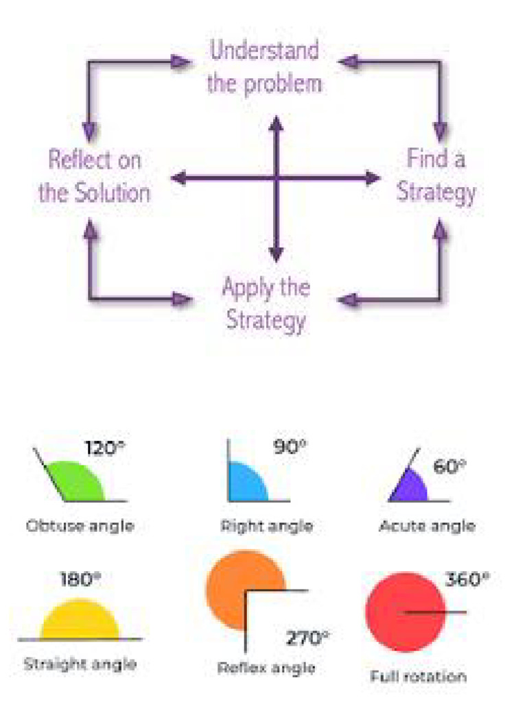 Angles | PDF