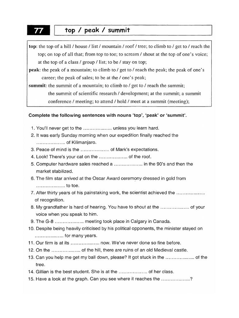 UNIT 77 Summit Peak Top | PDF