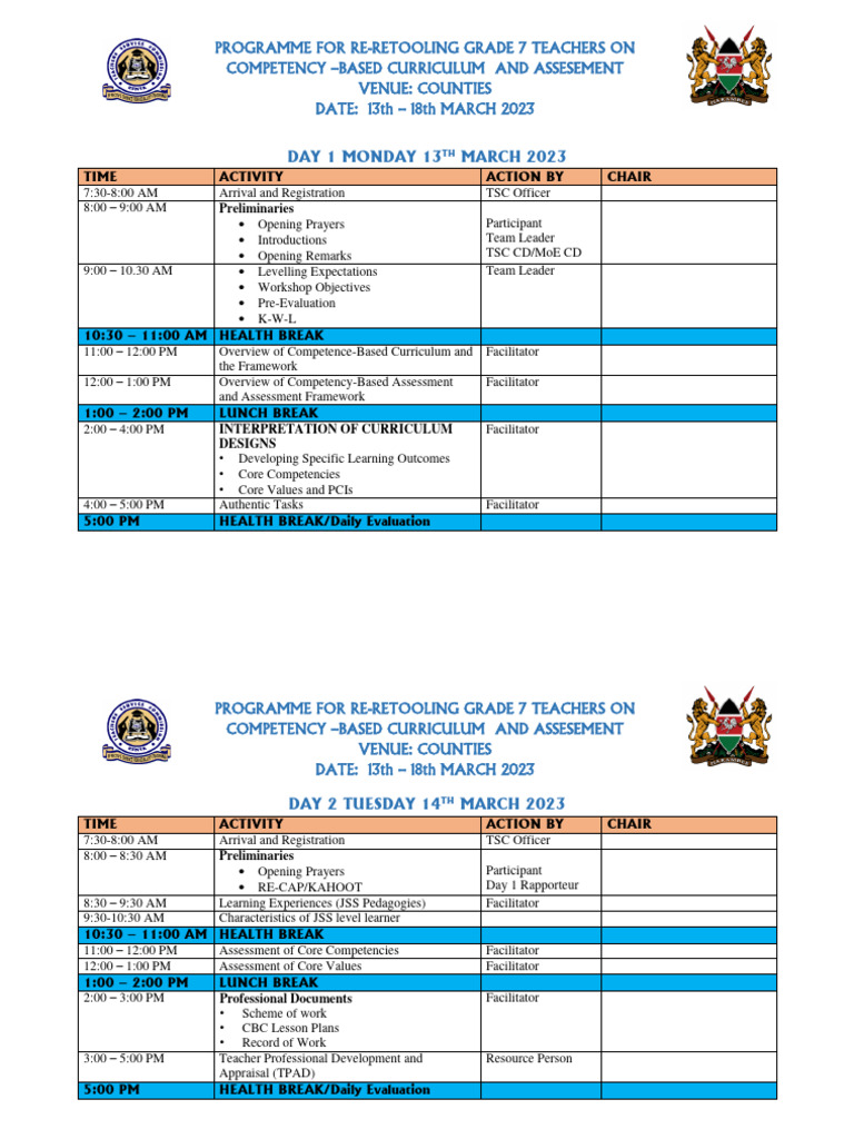 Grade 7 Teacher Training Program | PDF | Educational Assessment | Behavior Modification