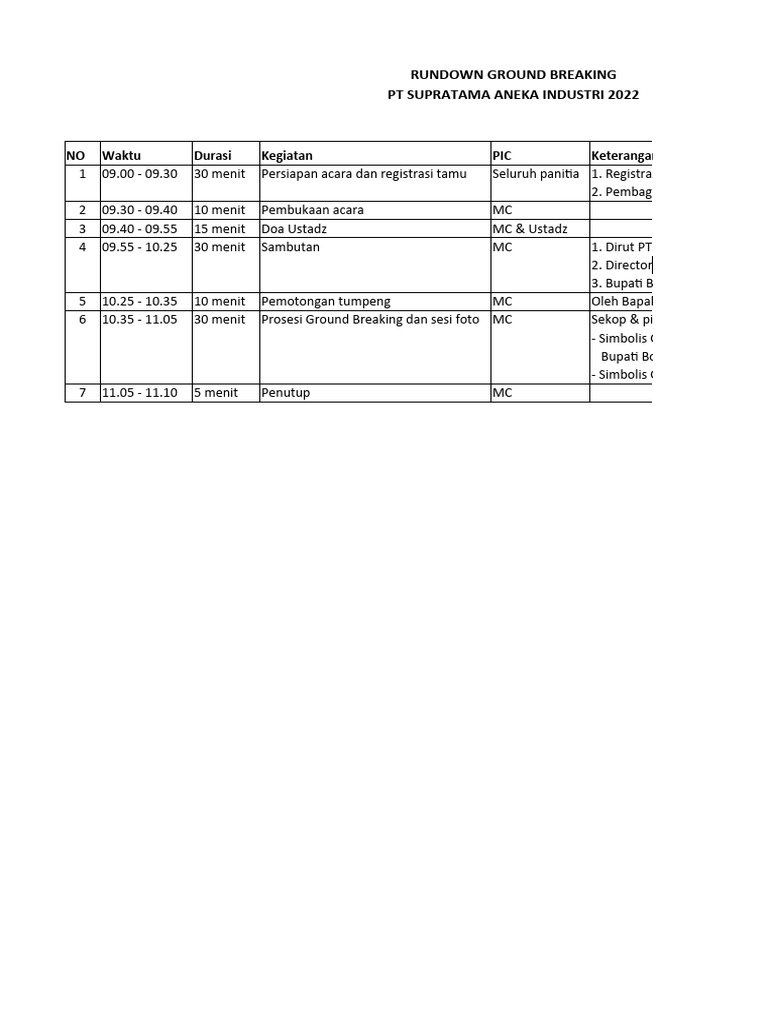 Rundown Ground Breaking Ceremony | PDF