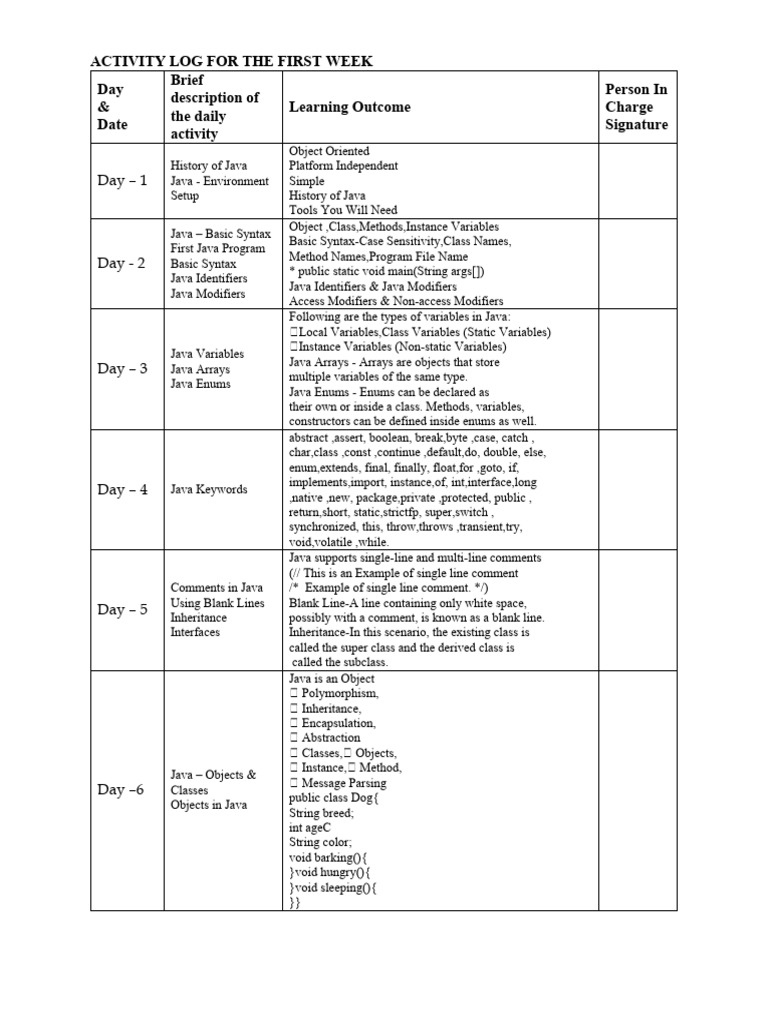 Bsc And Bcom Pdf Class Computer Programming Inheritance Object Oriented Programming 