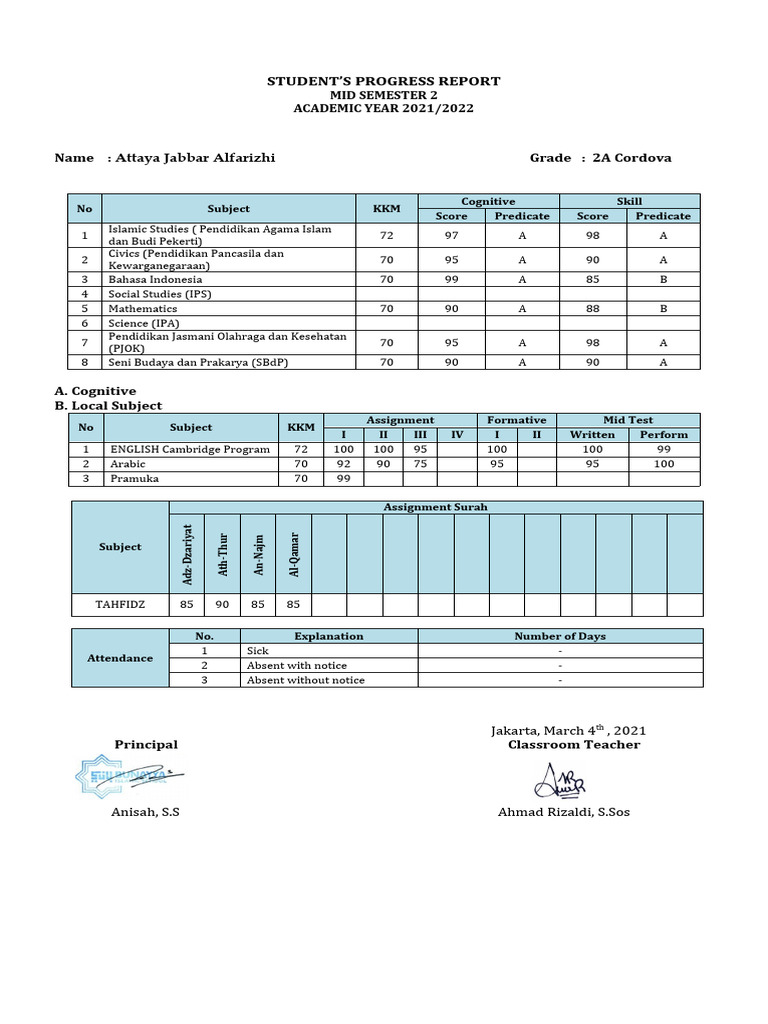 PROGRESS REPORT - Abeer | PDF