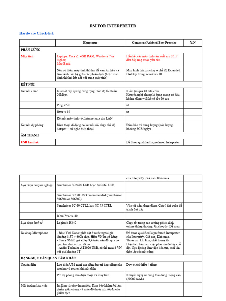 Rsi Checklist For Interpreter - Od CTM 1 | PDF