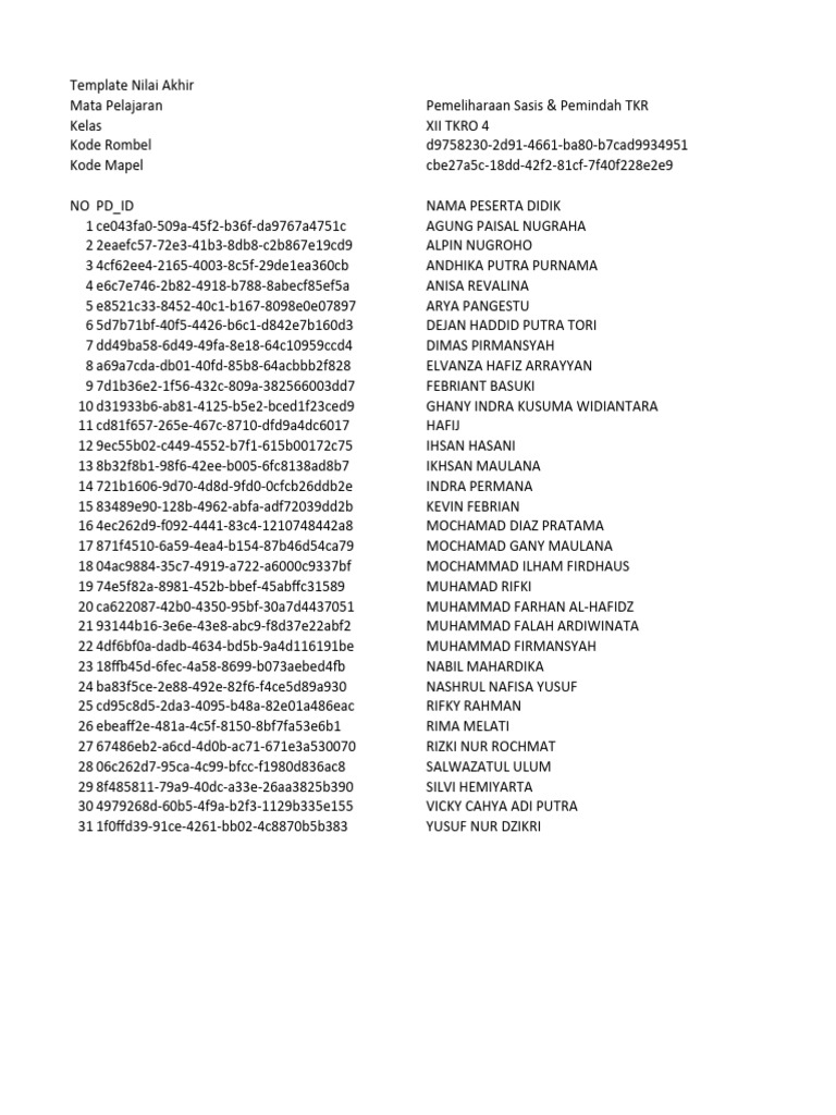 Template Nilai Akhir Mata Pelajaran Pemeliharaan Sasis Pemindah TKR Kelas XII TKRO 4 | PDF