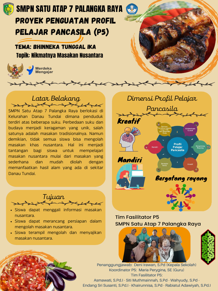 Memasak Khas Nusantara di SMPN 7 | PDF