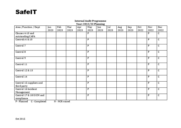 Internal Audit Program Overview 2023 | PDF