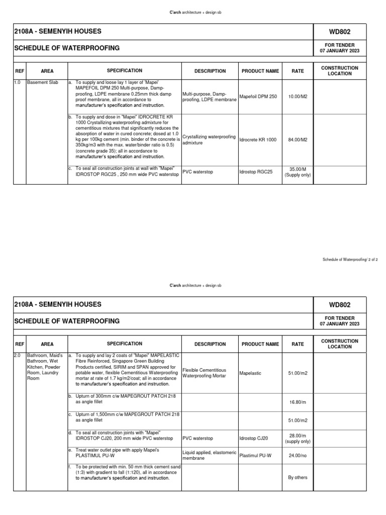 Architecture Drawings | Download Free PDF | Concrete | Building Engineering