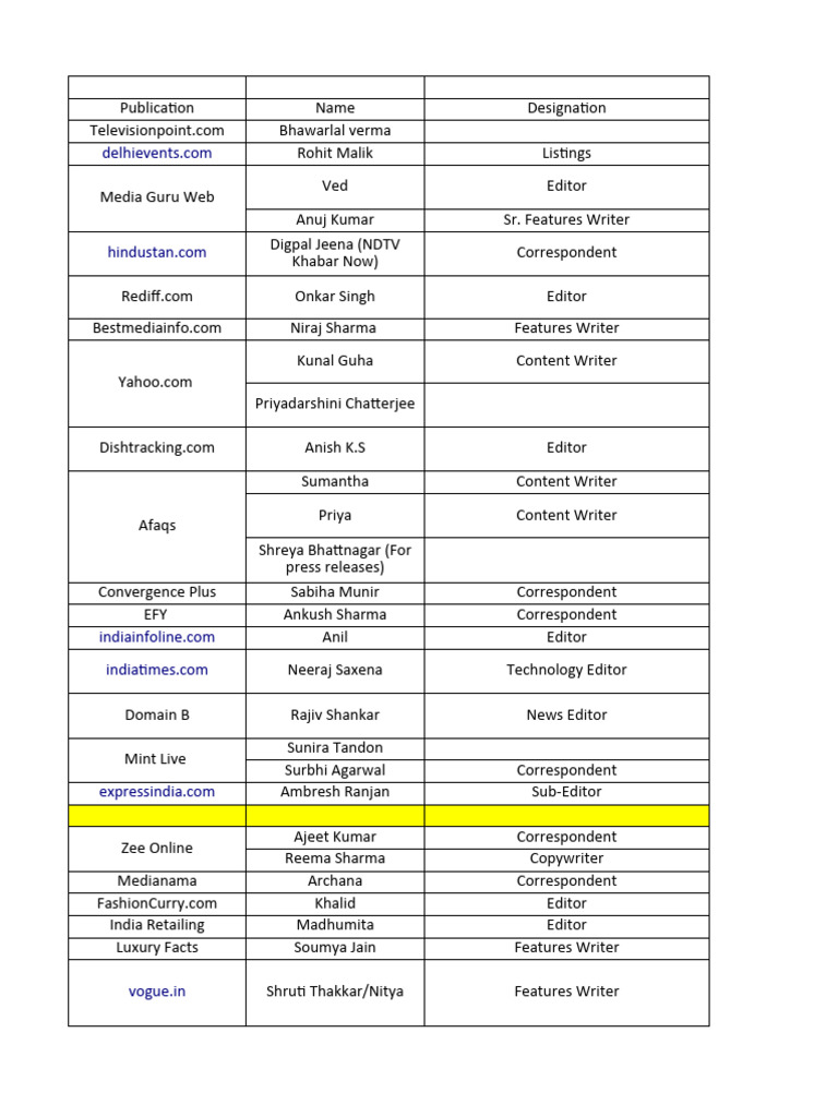 Updated Entertainment List | PDF