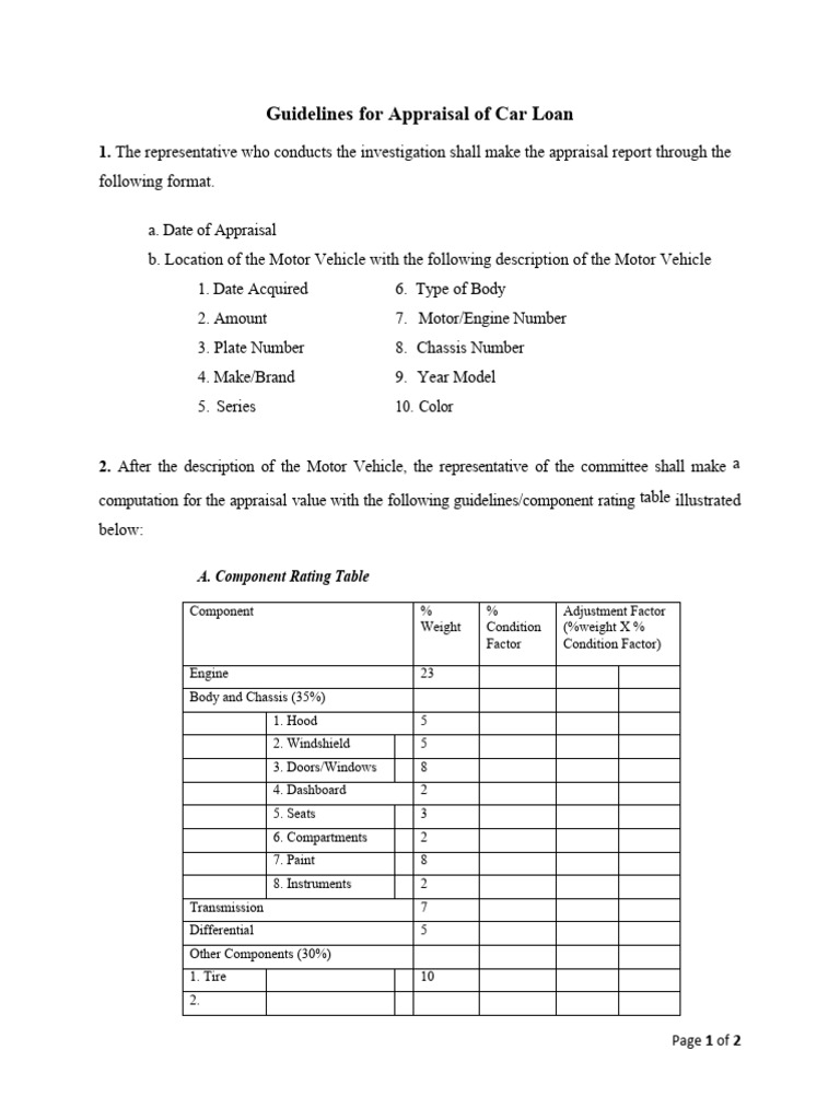 Guidelines for Appraisal of Car Loan | PDF | Real Estate Appraisal | Car