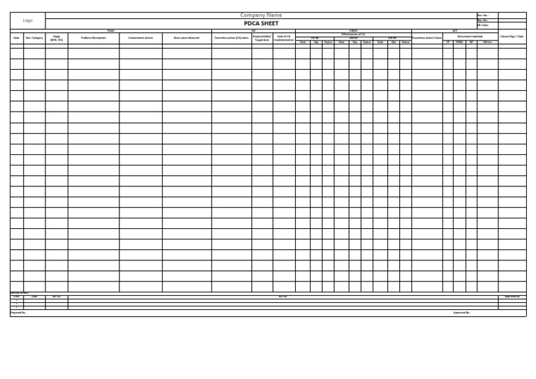 Plan-Do-Check-Act (PDCA Sheet Format) | Download Free PDF | Systems ...