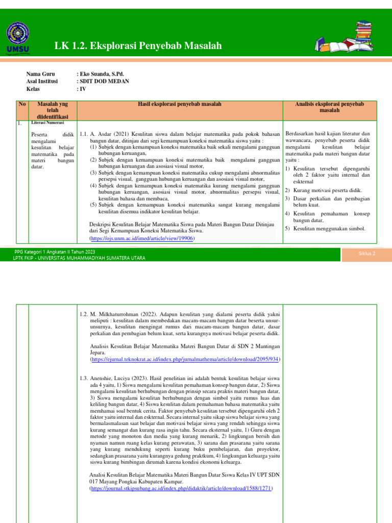 LK 1.2 Eksplorasi Penyebab Masalah Siklus 2 | PDF