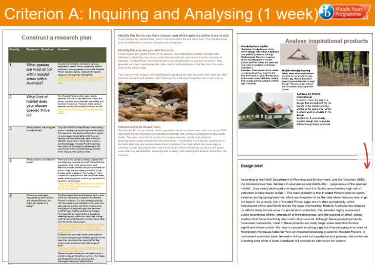 Home Sweet Biome Crit A | PDF | Beach | Birds