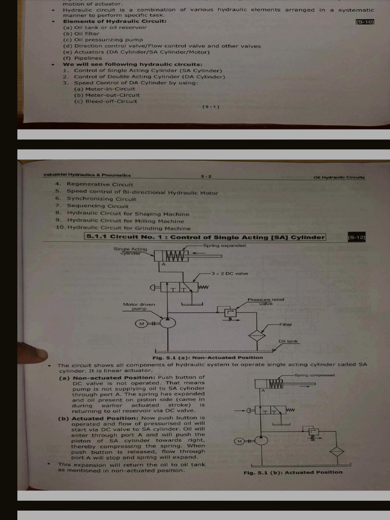 Ihp 5-6 Diagram and Theory | PDF | Actuator | Pump