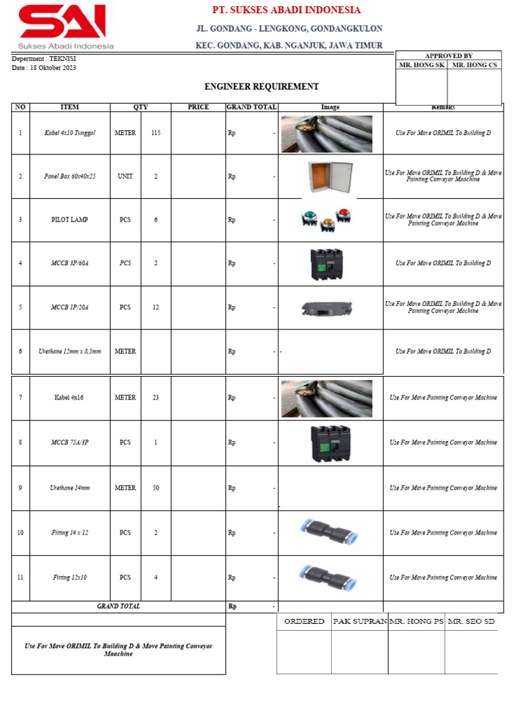 Orimil Needed 1289 | PDF