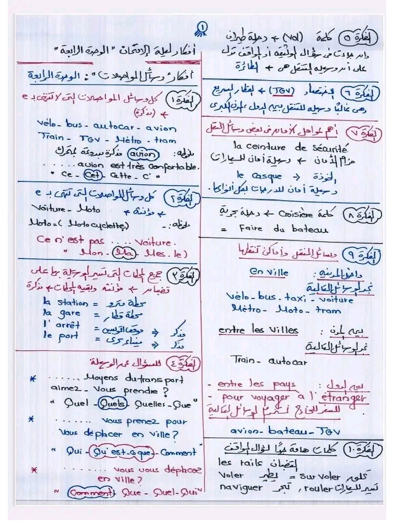 les cours de Francais | PDF