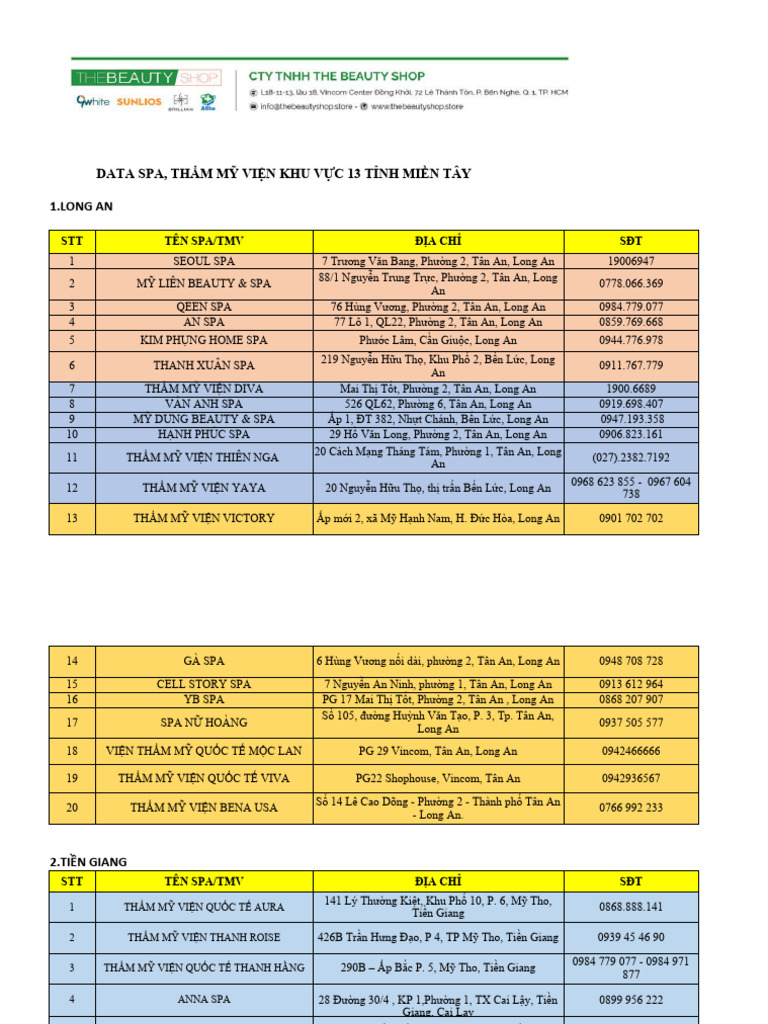 Data Các Spa, Tmv Miền Tây - Chọn Lọc | PDF
