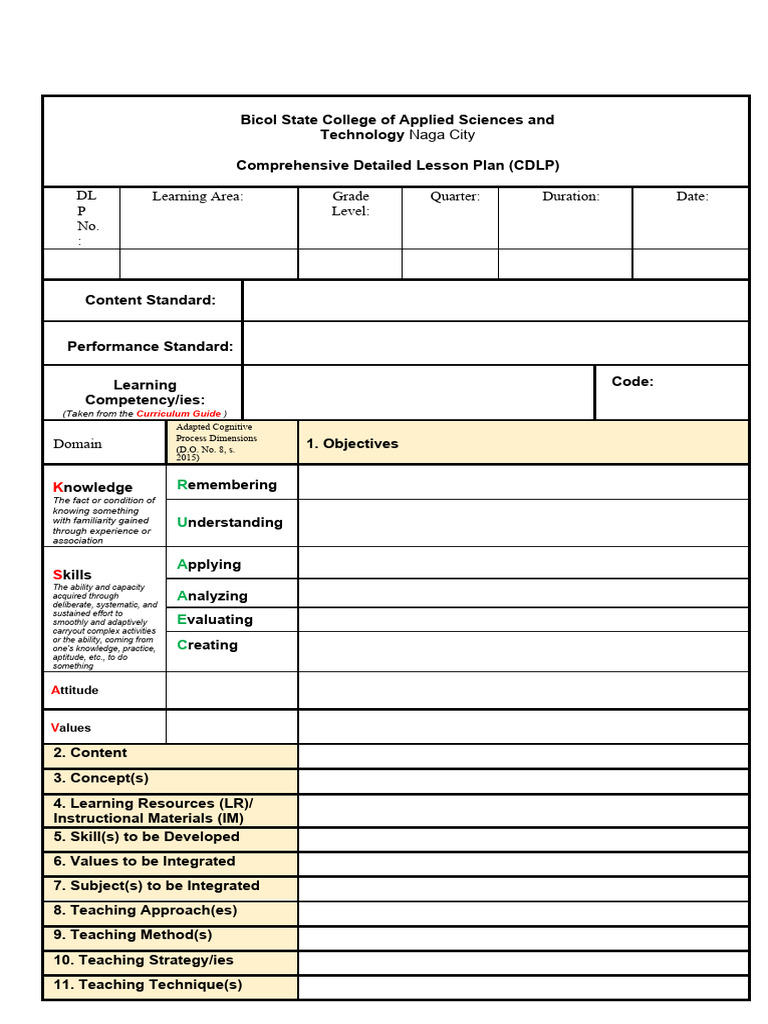 Comprehensive Lesson Plan Template | PDF | Learning | Lesson Plan
