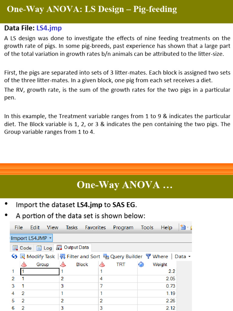 1-Way ANOVA - LSD - Pig-Feeding | PDF | Analysis Of Variance | Methodology