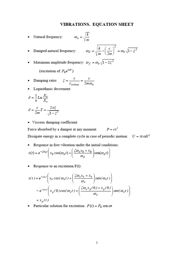 Equation Sheet | PDF | Damping | Motion (Physics)