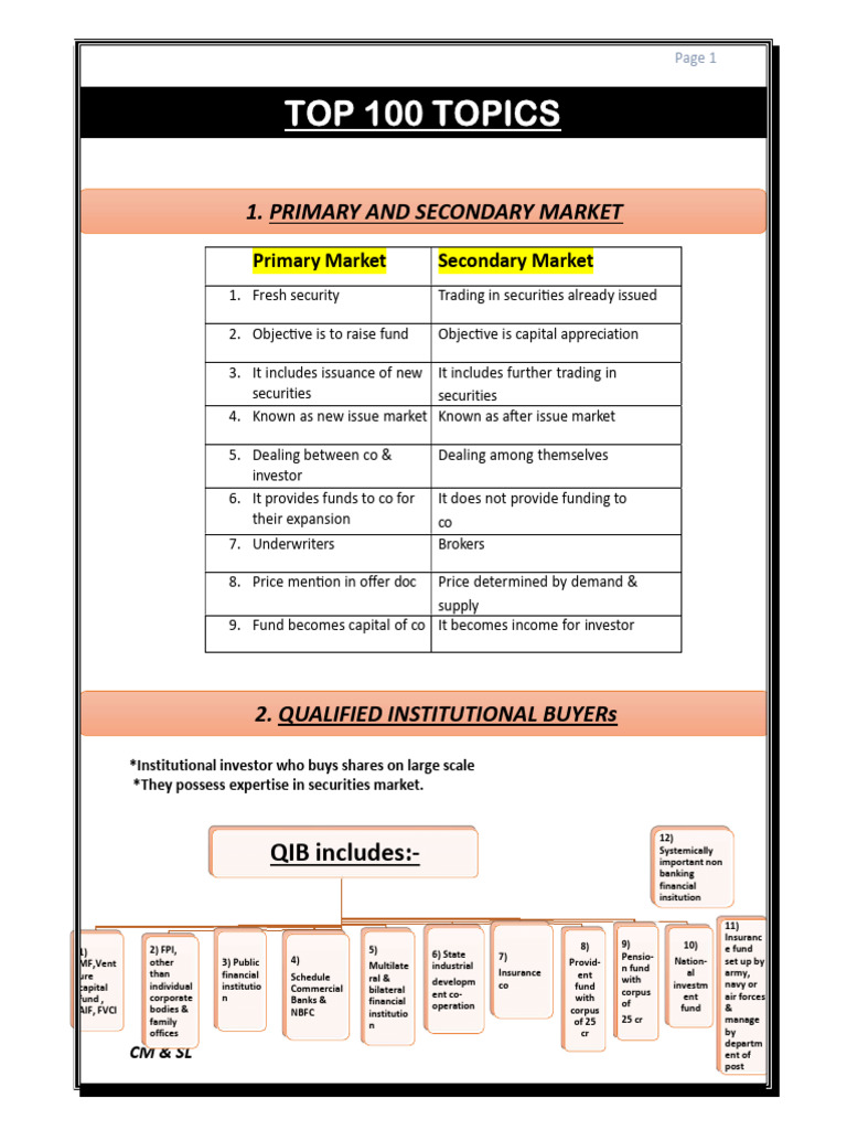 Primary vs Secondary Market Overview | PDF | Derivative (Finance ...