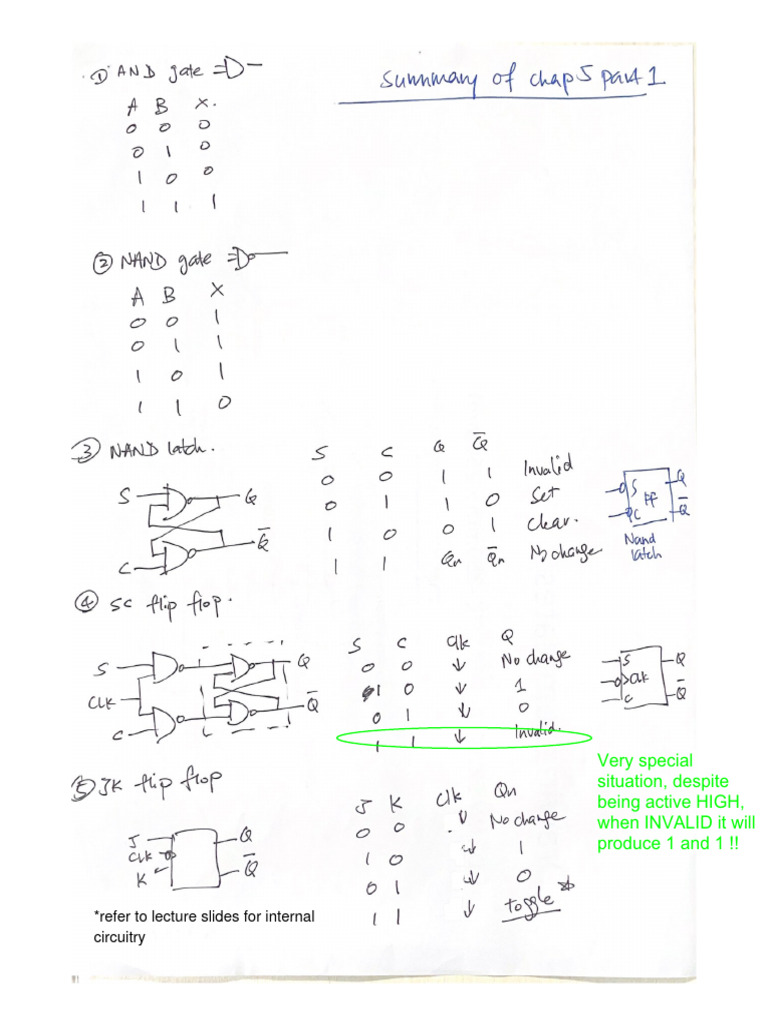Active HIGH Circuit Behavior Explained | PDF
