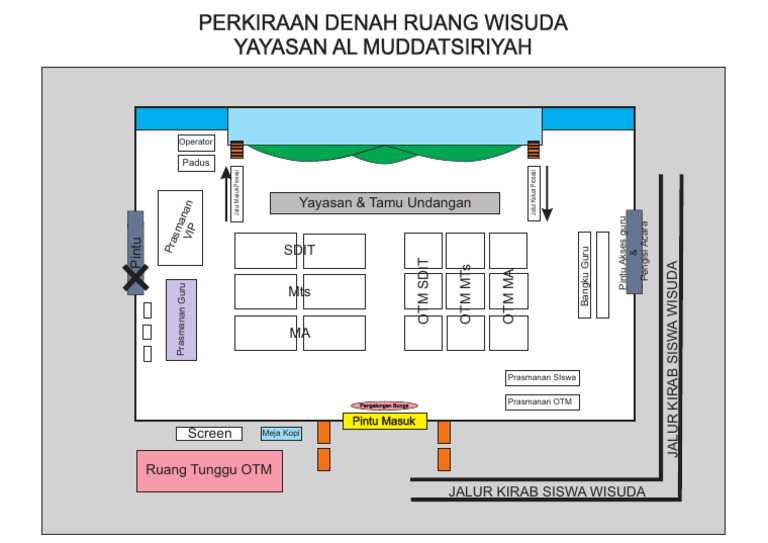 Denah Ruang Acara Wisuda | PDF