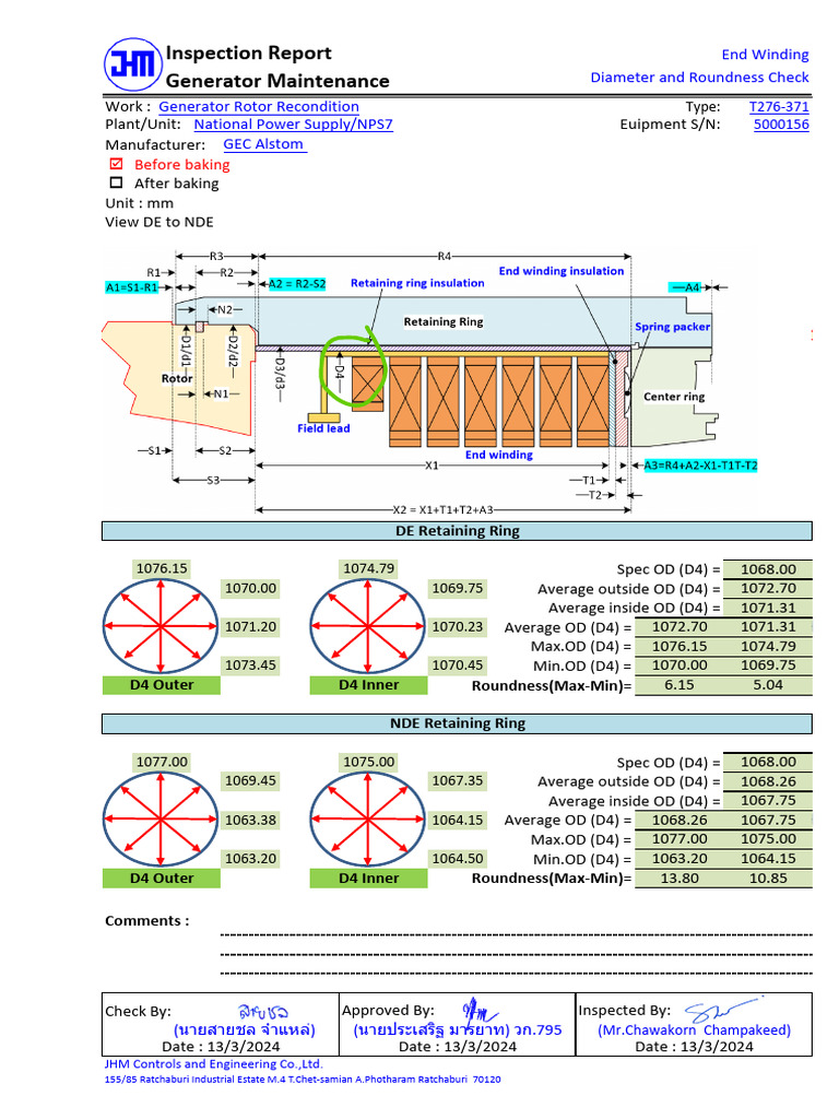 End Winding Diameter Check | PDF | Electrical Engineering | Machines