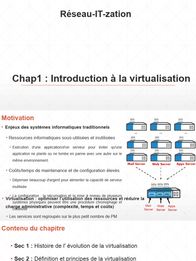 Ch1 Intro Virt | PDF | Virtualisation | Machine virtuelle