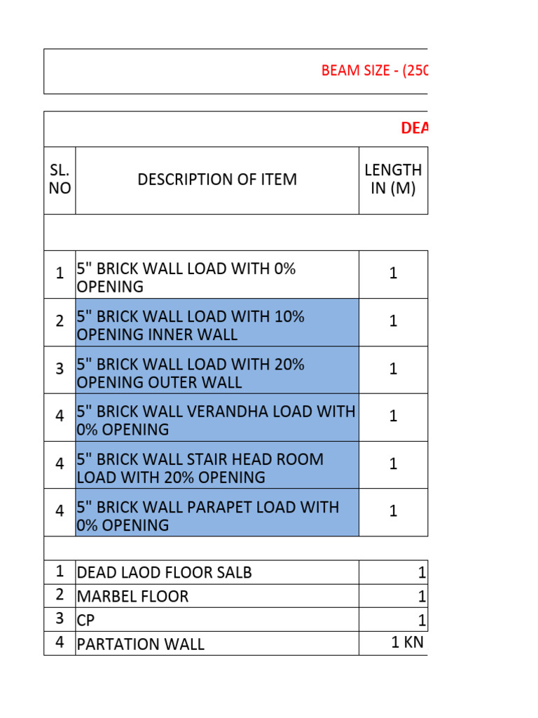 Load Calculation | PDF | Structural Engineering | Building Engineering