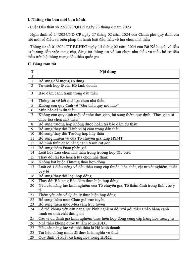 Cac Diem Luu y Luat DT 2024-P | PDF