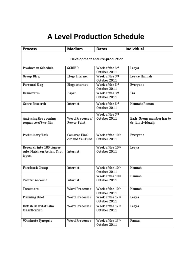 A Level Production Schedule: Process Medium Dates Individual | PDF ...