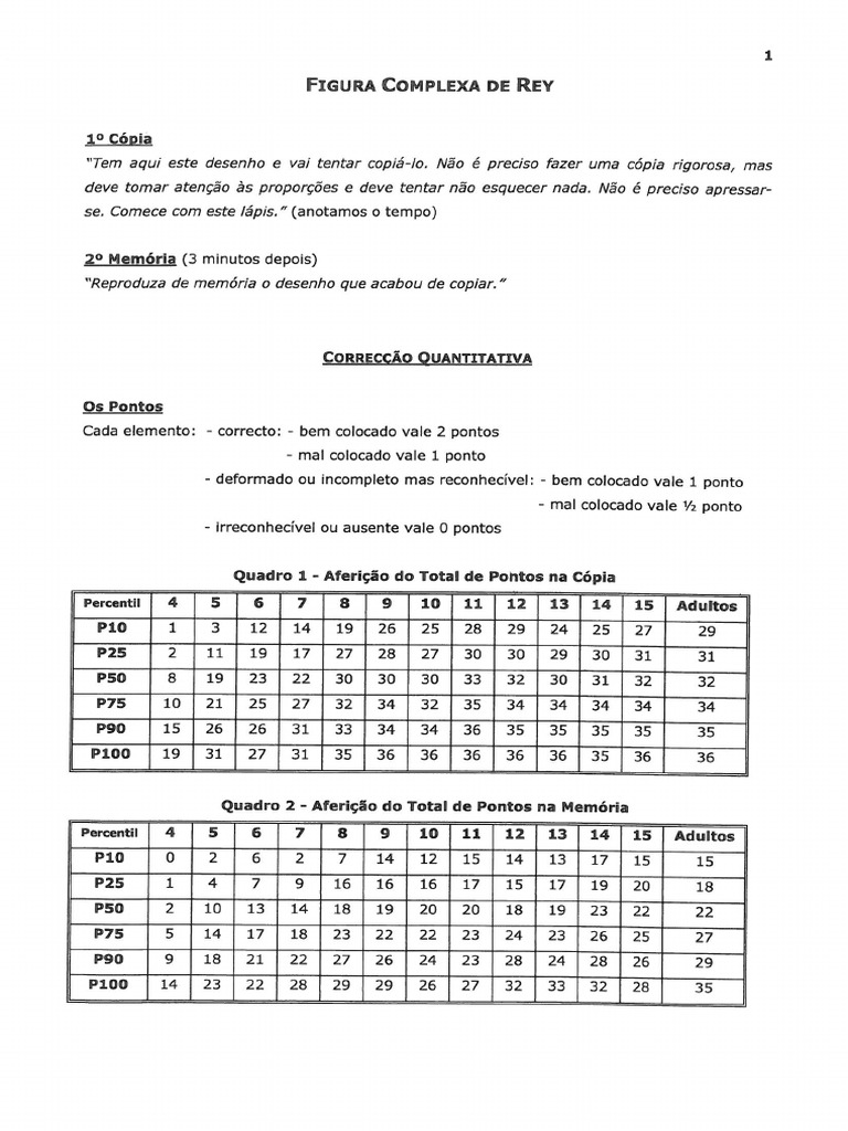 Figura Complexa de Rey | PDF