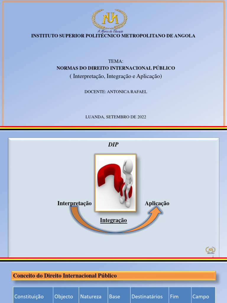 POWERPOINT - NORMAS DO DIP | PDF | Direito Internacional | Angola