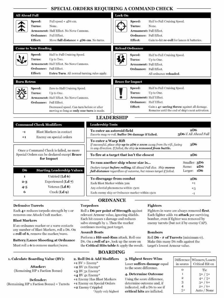 BFG - Quick Reference Sheet - 8.5x11 | PDF