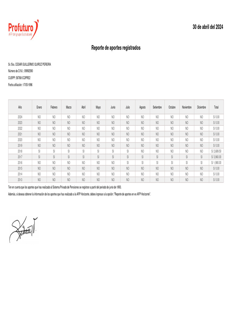 Reporte de Aportes AFP 2024 | PDF | Pensión | Servicios financieros