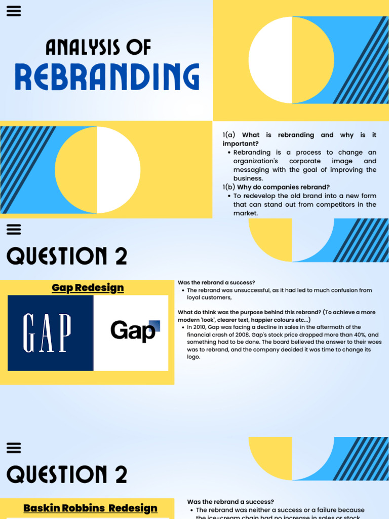 Analysis Of: Rebranding | PDF | Brand | Graphic Design