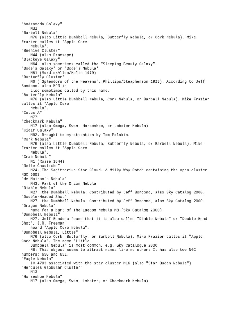 Messier by Name | PDF | Nebula | Milky Way