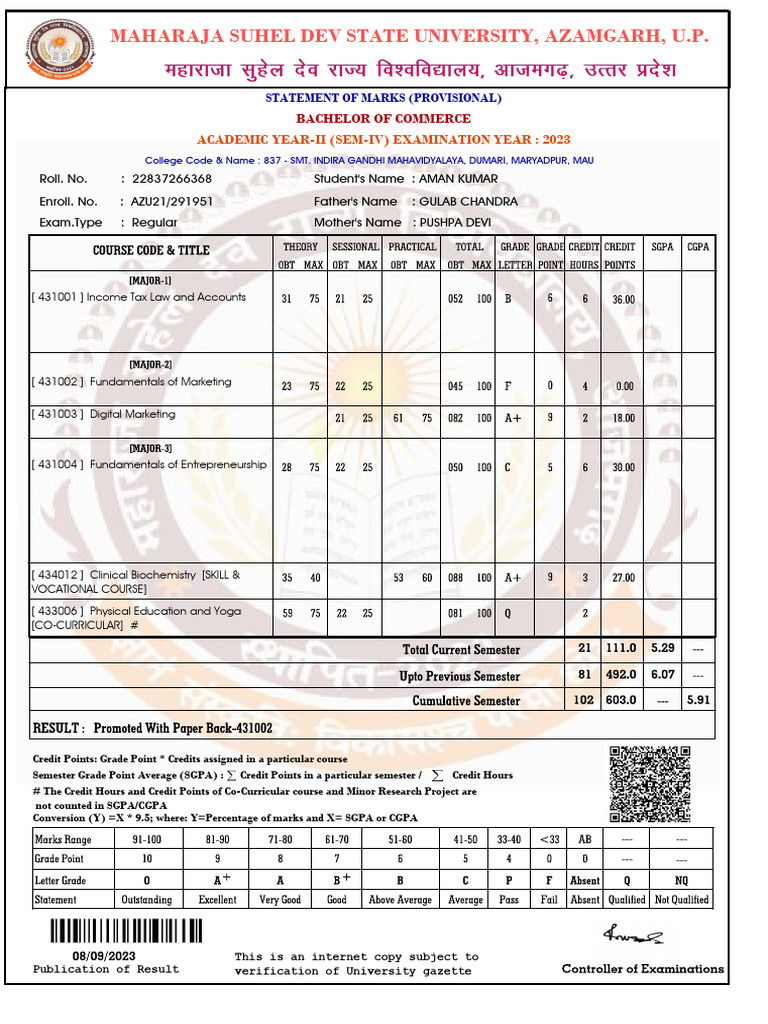 Aman Semester 5 Result 22837266368 | PDF