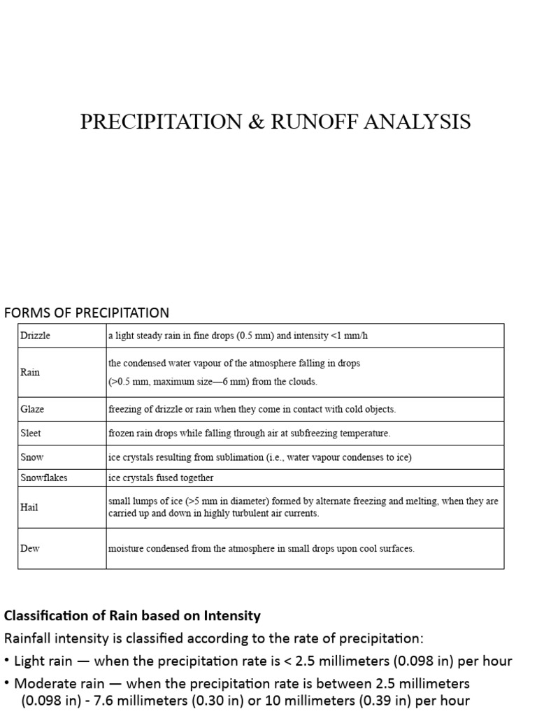Precipitation&runoff Analysis | PDF | Surface Runoff | Drainage Basin