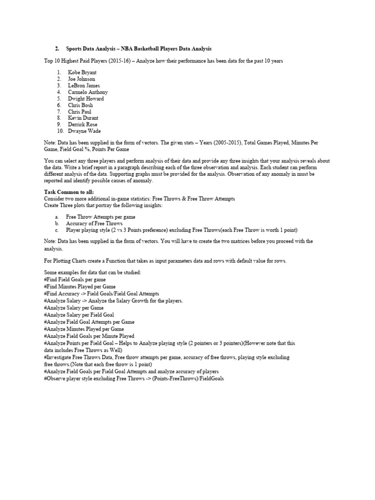 NBA Top Paid Players Analysis 2015-16 | PDF | National Basketball ...