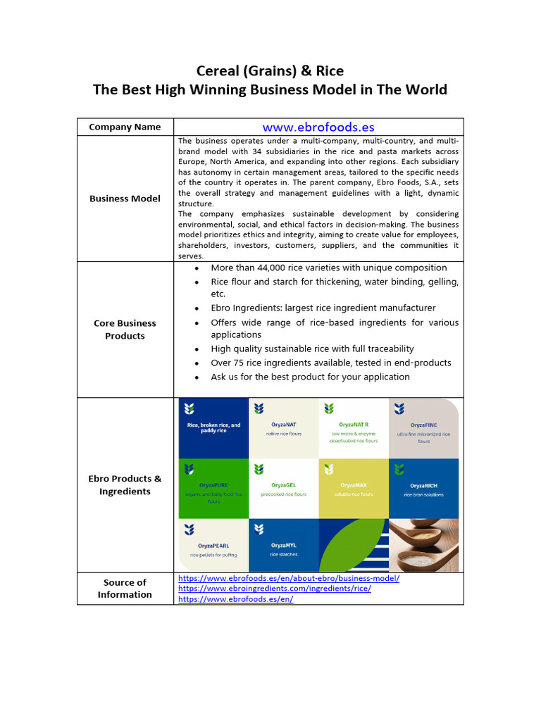 2024 Grains, Cereal & Rice Successfull Business Models | PDF | Cereals ...