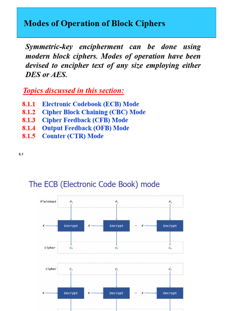 13-Modes of Operation of Block Ciphers-03!02!2024 | PDF | Military Communications | Cryptography